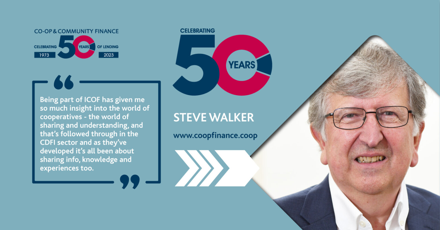 50 years of friendship and finance - meet Dr Steve Walker | Co ...